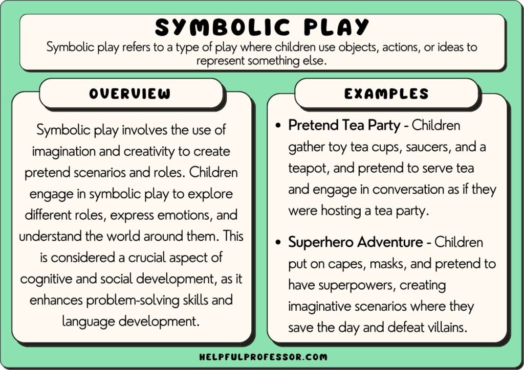 10 Engaging Examples of Symbolic Play for Child Development