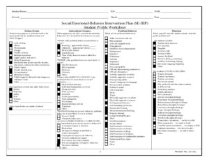 Comprehensive List of Behavior Intervention Strategies PDF