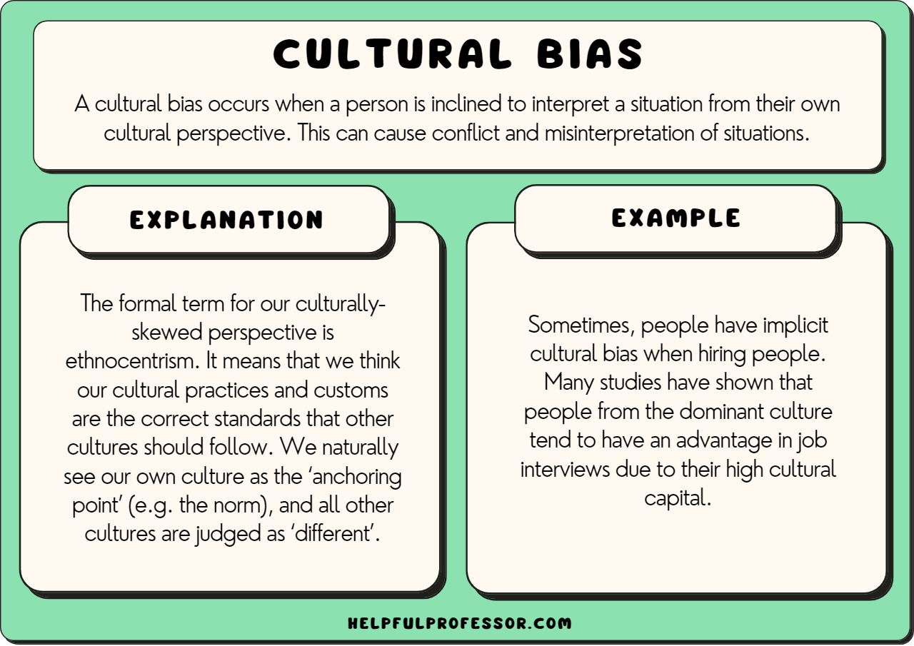 Examples of Biased Language You Need to Recognize Today
