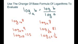 Examples of Log Change of Base: Simplifying Calculations