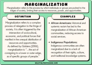 Examples of Marginalized Communities and Their Struggles