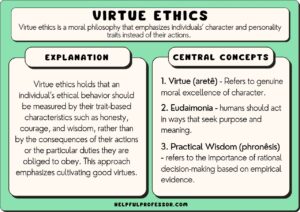 Examples of Moral Virtues for a Better Life