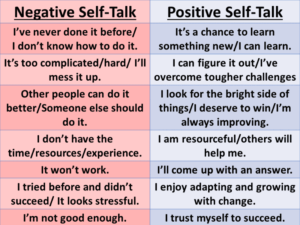 Examples of Negative Self Talk and Their Impact
