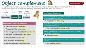 Examples of Object Complements That Enhance Your Writing