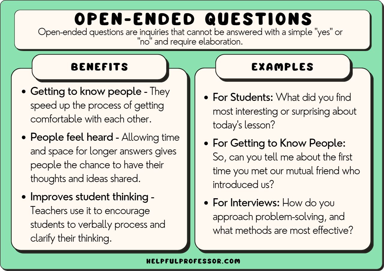 Examples of Open Ended Questions for Deeper Conversations