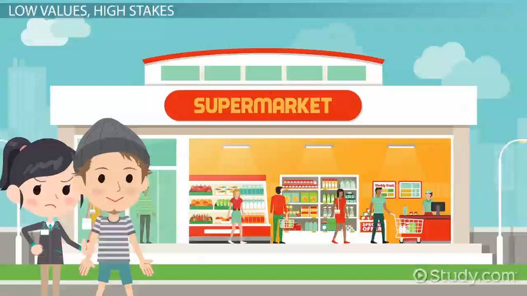 Examples of Petty Crimes and Their Impact