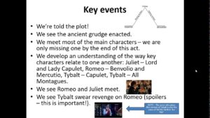 Examples of Revenge in Romeo and Juliet: Key Moments Explained
