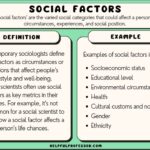 Social Forces Examples Shaping Our Lives Today