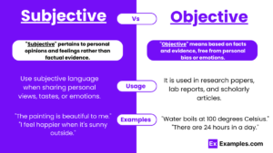 Examples of Subjective vs Objective Perspectives