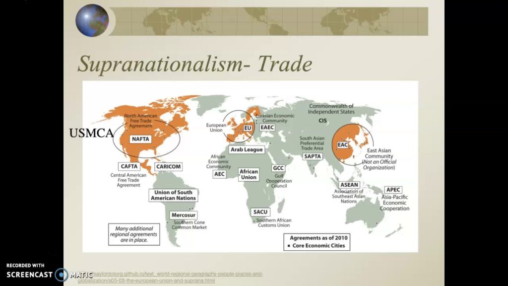 Examples of Supranationalism in AP Human Geography