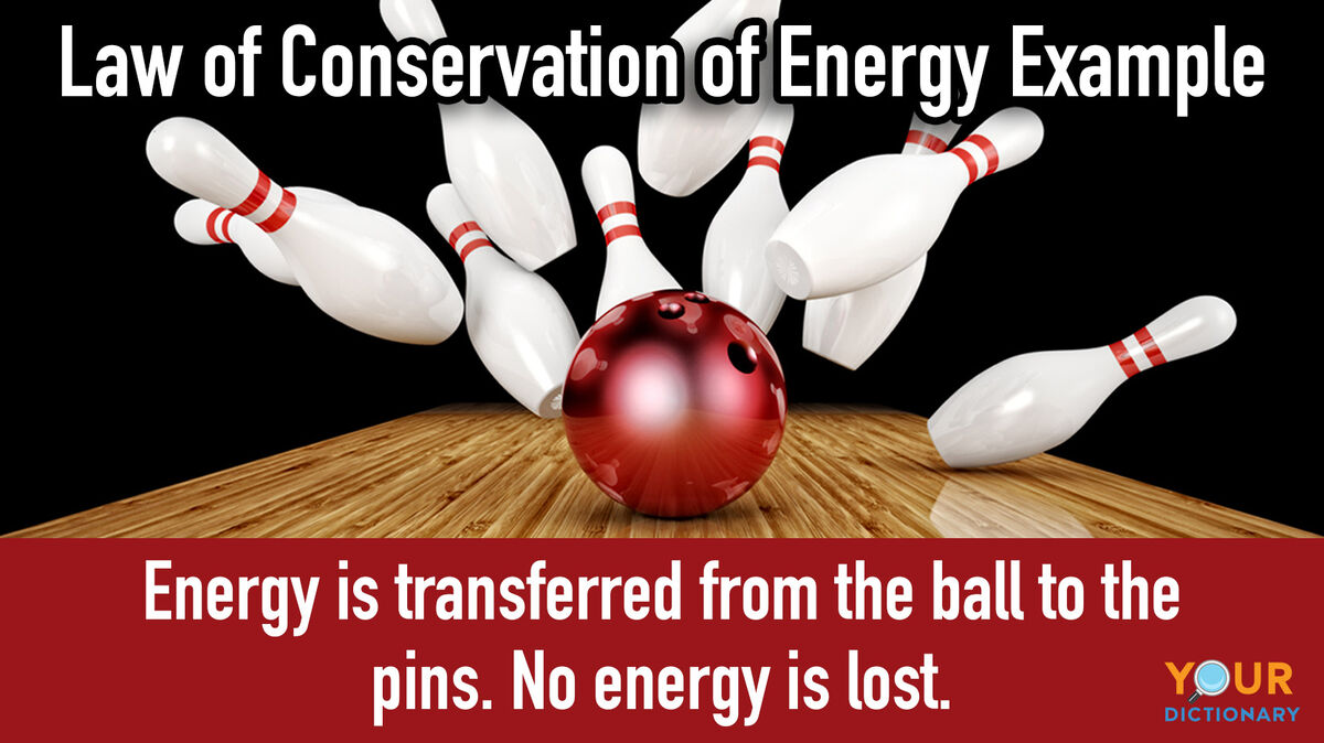 Examples of the Law of Conservation of Energy