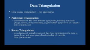 Examples of Triangulation in Qualitative Research Explained
