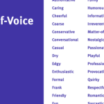 Examples of Voice in Writing: Techniques and Insights