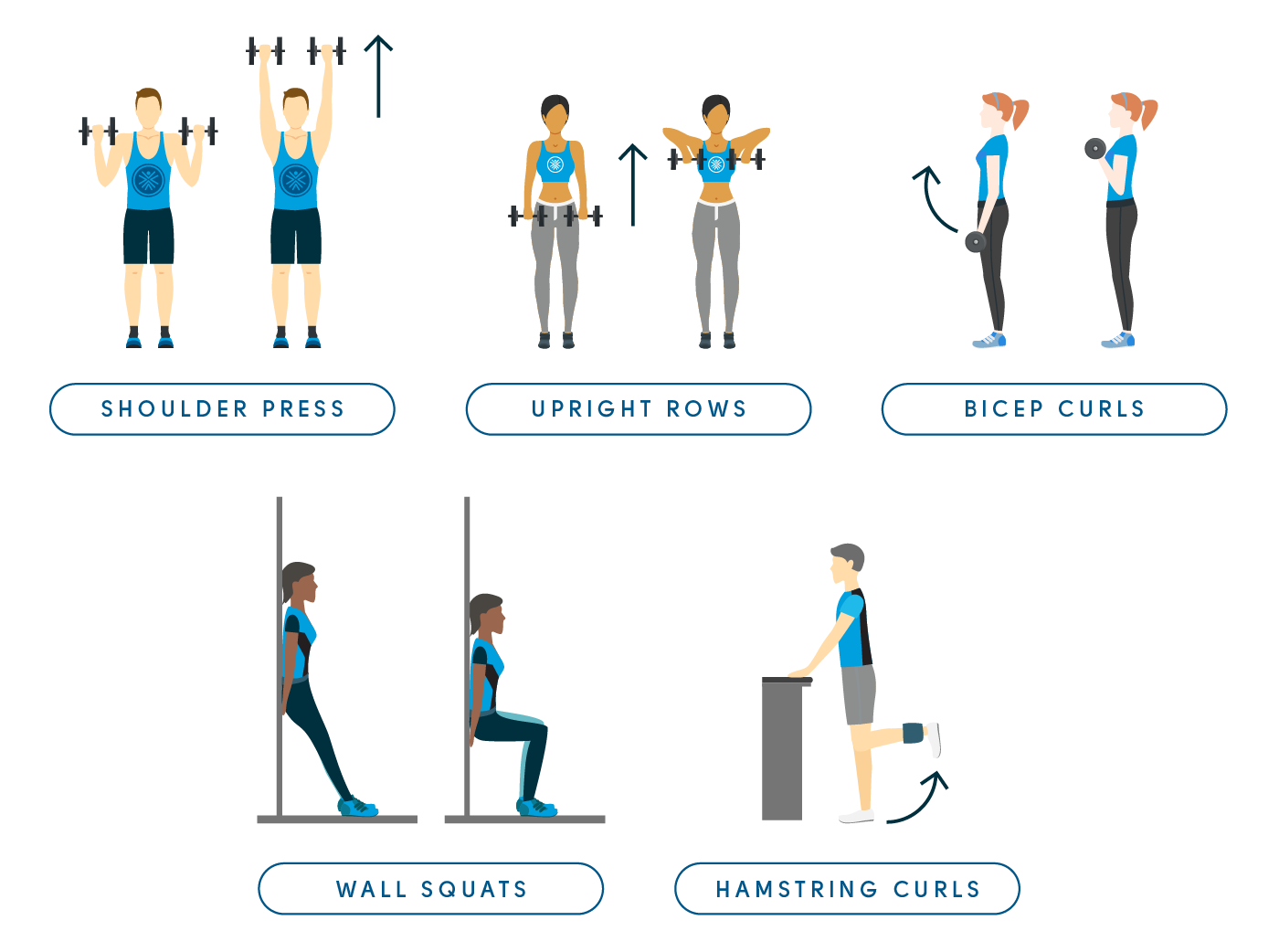 Examples of Weight Bearing Exercises for Stronger Bones