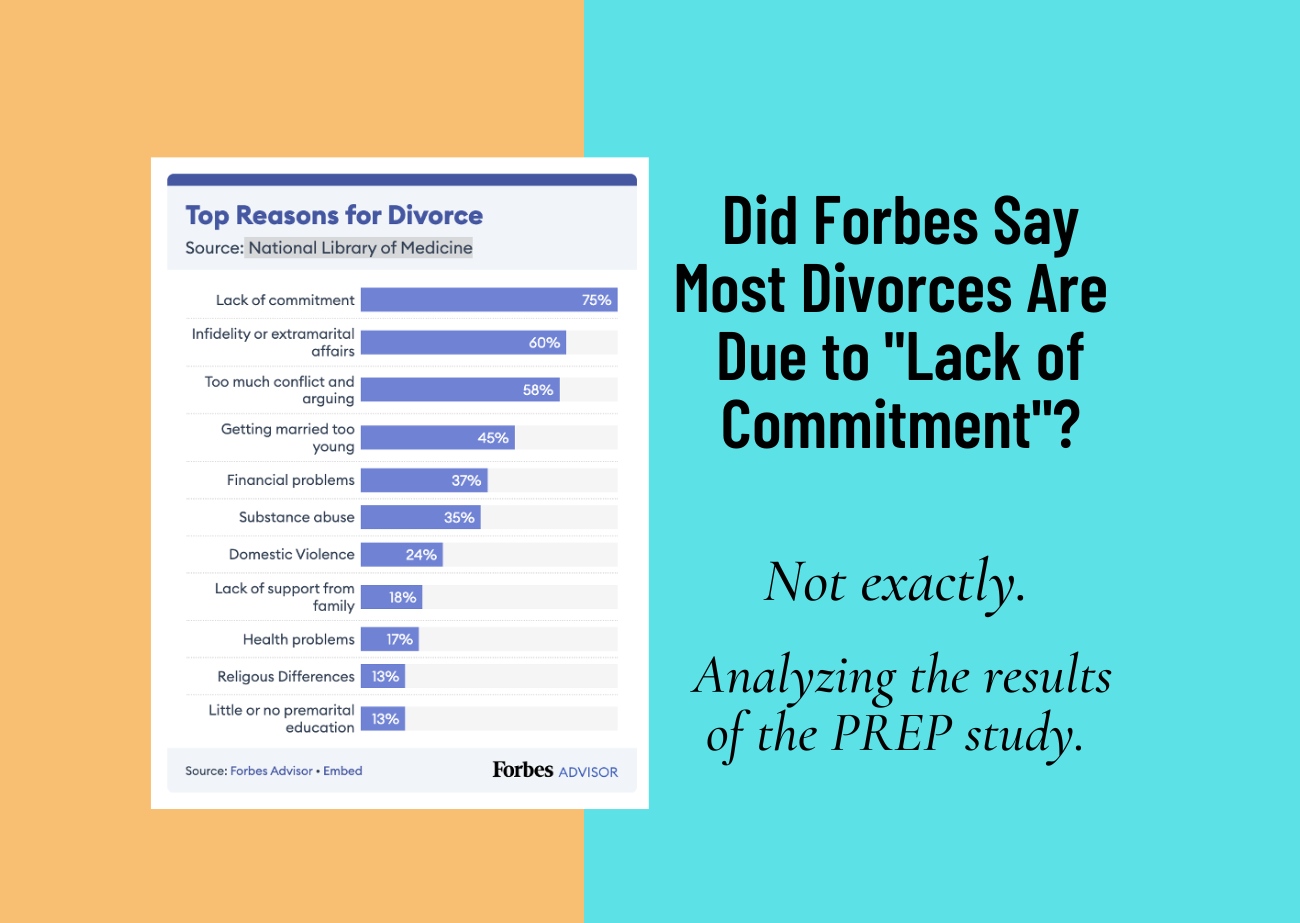 Lack of Commitment in Marriage: Key Examples