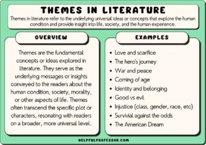 Literary Text Examples to Enhance Your Understanding