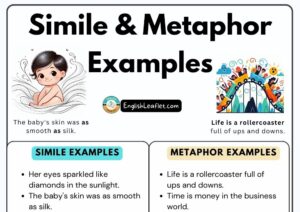 Metaphors and Similes Are Both Examples of Vivid Imagery