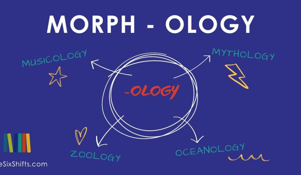 Morphology Examples in Language and Biology Explained
