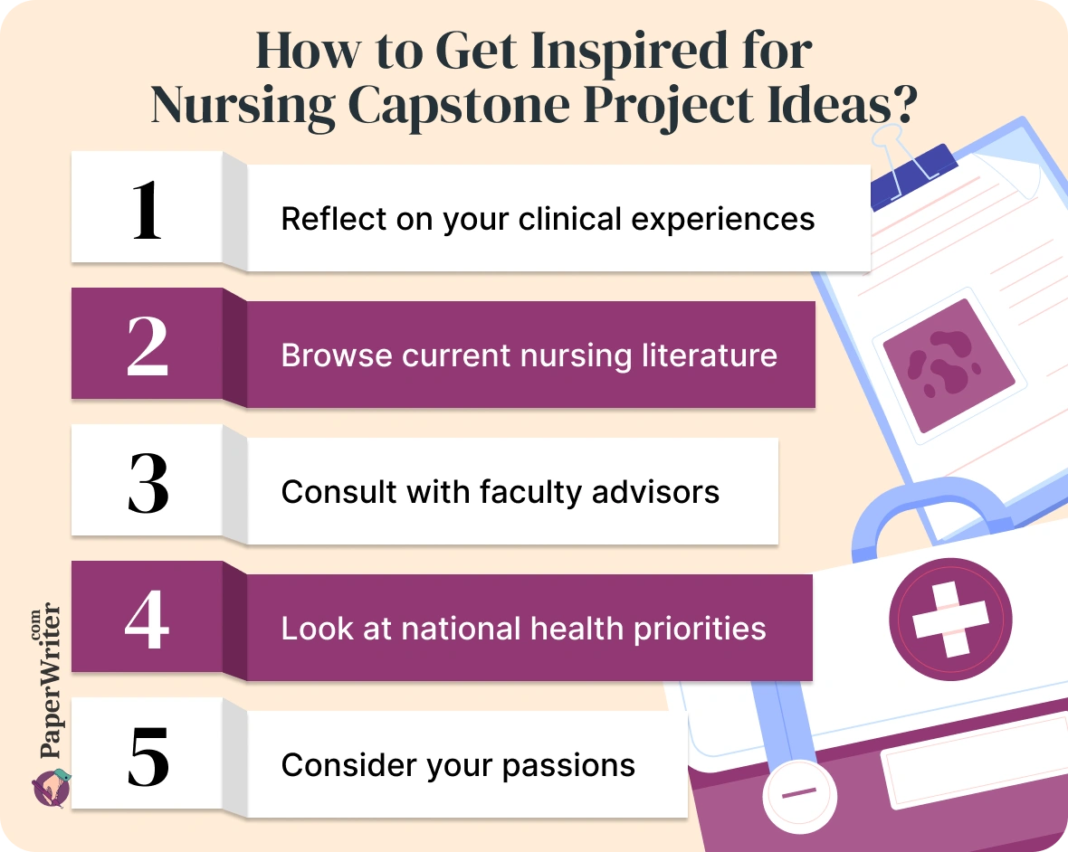 Nursing Capstone Project Ideas for Impactful Outcomes