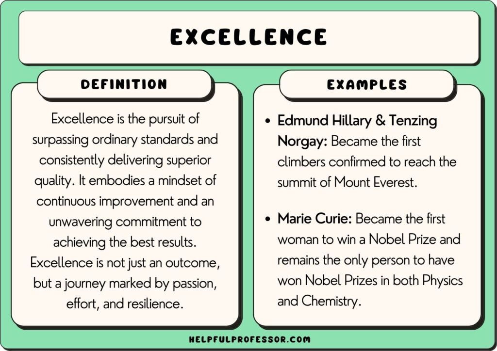 Passion for Excellence at Work Examples to Inspire You