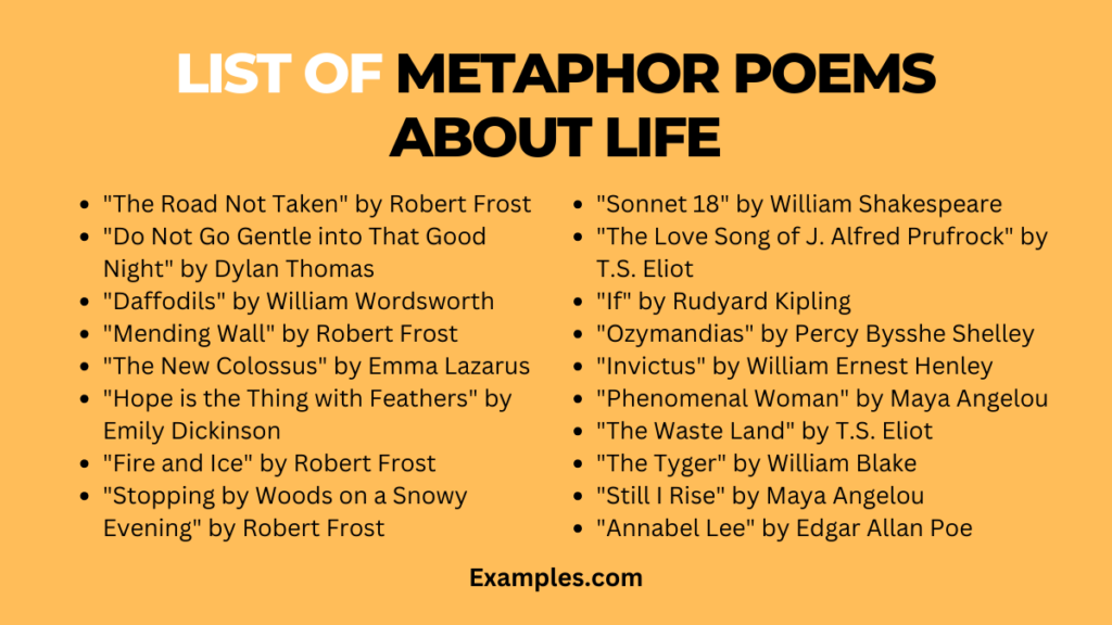 Poems with Metaphors and Their Impact