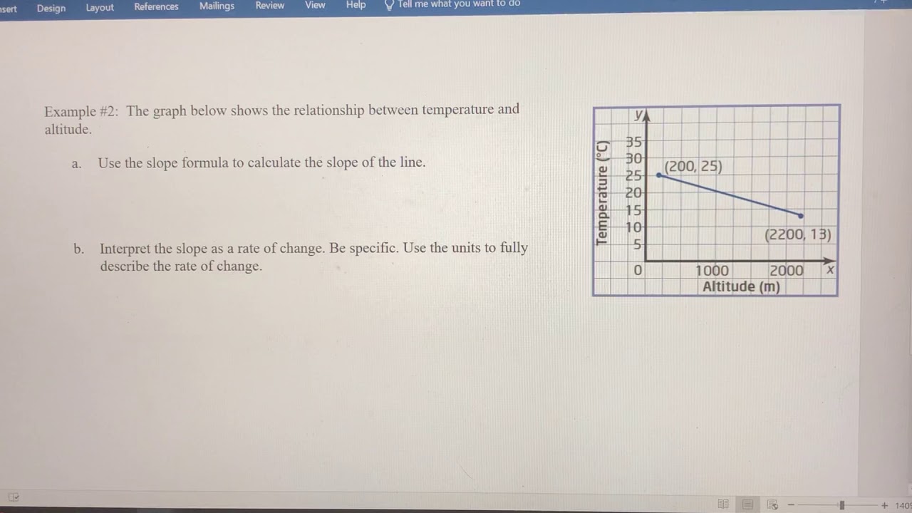 Rate of Change vs Slope with Real-World Examples