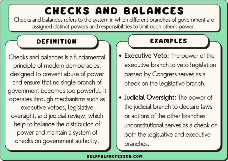 Recent Examples of Checks and Balances in U.S. Government