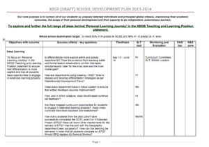 School Improvement Plan Examples for Every Level
