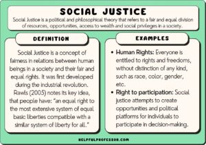 Social Justice Definition Through Key Examples
