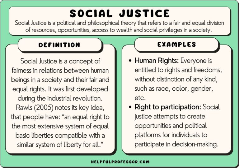 Social Justice Definition Through Key Examples