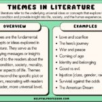 What Is Theme: Key Examples in Literature