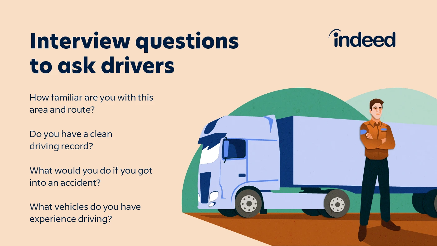 What Is a Driving Question: Key Examples