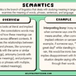What Is a Negatively Charged Ion Called? Key Examples Explained