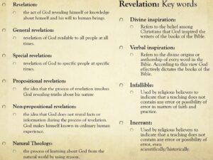 What Is Divine Revelation: Key Examples Explained