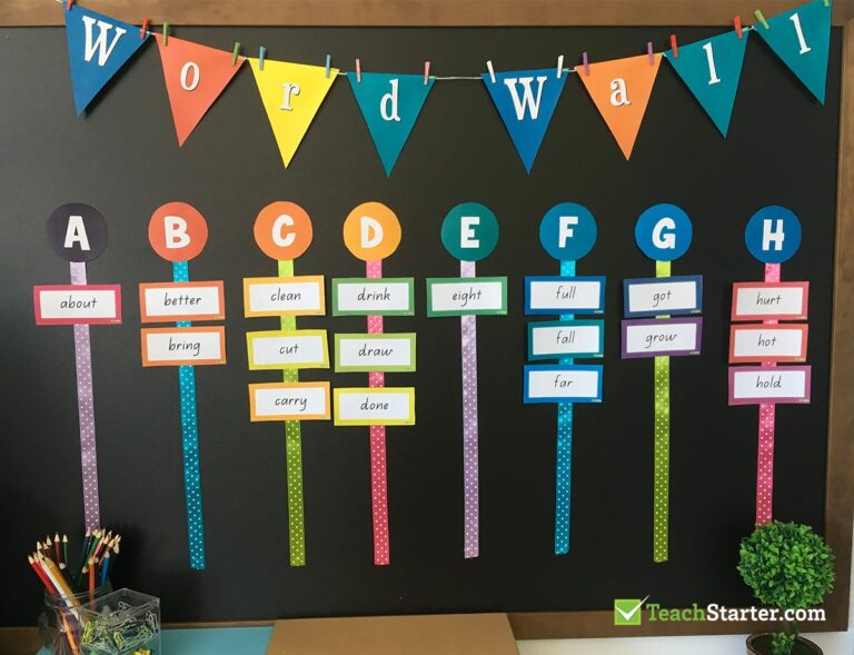 Word Wall Ideas for an Engaging Classroom